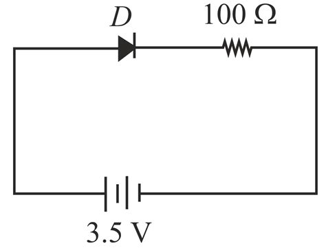 In The Given Figure A Diode D Is Connected To An External Resistance R 100Ω And An Emf Of 3 5v