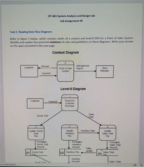 cit 461 system analysis and design lab lab assignment