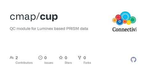 GitHub Cmap Cup QC Module For Luminex Based PRISM Data
