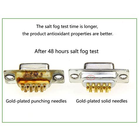 Db9 Male Plug Rs232 9 Pin Serial Port Connector Rs Grandado