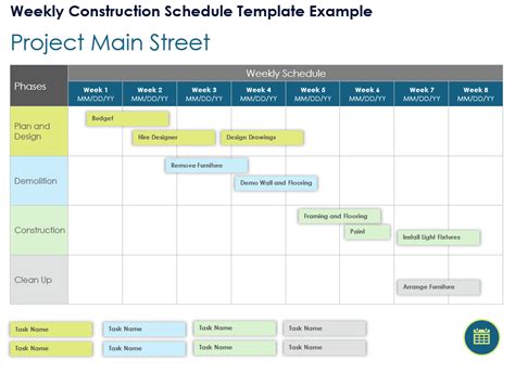 Home Construction Timeline