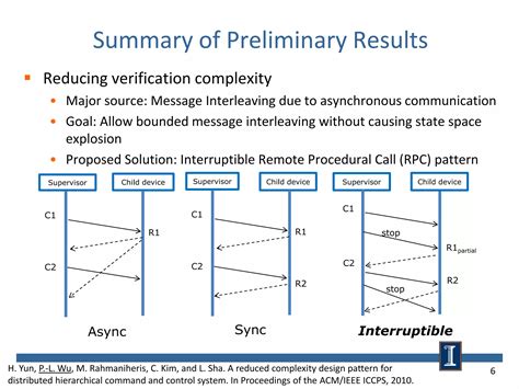 Low Complexity System Designs For Medical Cyber Physical Human Systems Pptx