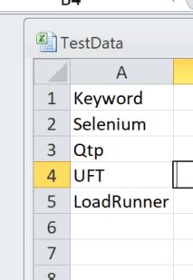 JUnit Parameterized Test For Selenium Automation With Examples Hashnode