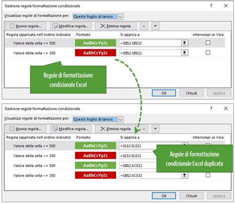 Formattazione Condizionale Evitare Duplicazione Regole Excelpertutti