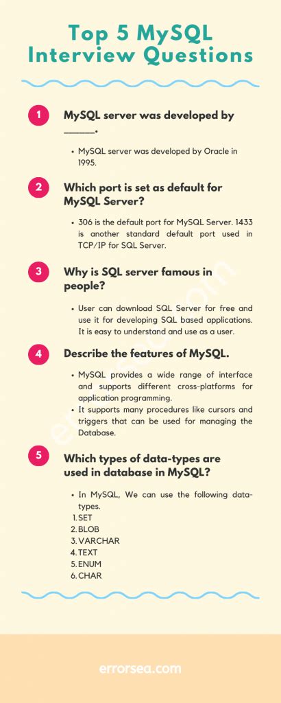 Top 25 Mysql Interview Questions And Answers For Experienced Free Pdf
