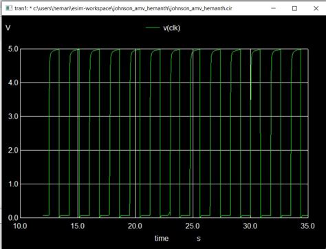 Github Hemanth432mixed Signal Simulation Hackathon