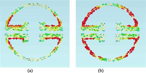 Figure 6 From Compact Dual Circularly Polarized Reflectarray Antenna Using Semicircle Strips
