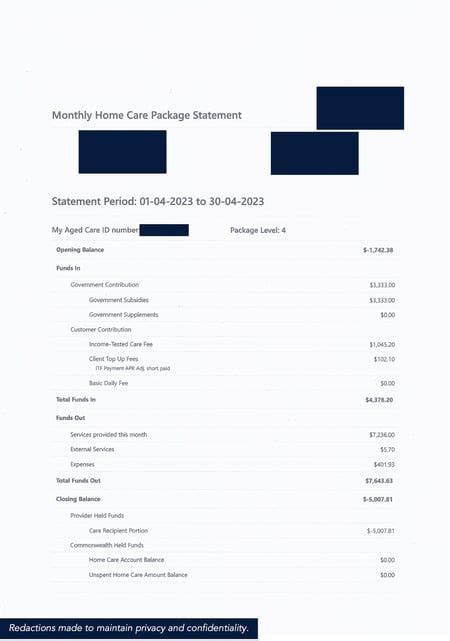 Case Study P2 Monthly Home Care Package Statement Explained Case Study P2 Monthly Home Care Package Statement Explained