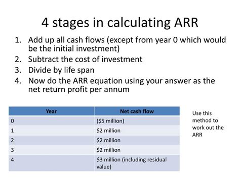 Ppt Accounts And Finance Powerpoint Presentation Free Download Id 6079472