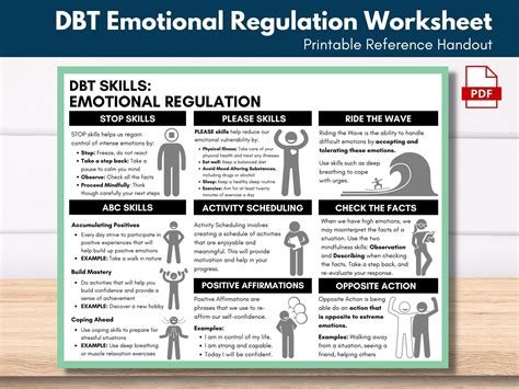 Dbt Therapy And Emotional Regulation Worksheets Flow Chart Dbt Worksheets
