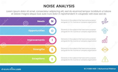 Noise Business Strategic Infographic With Rectangle Round Stack