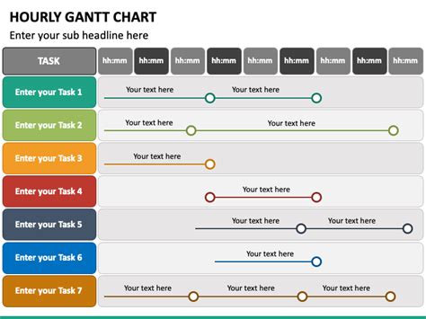 Hourly Gantt Chart For PowerPoint And Google Slides PPT Slides
