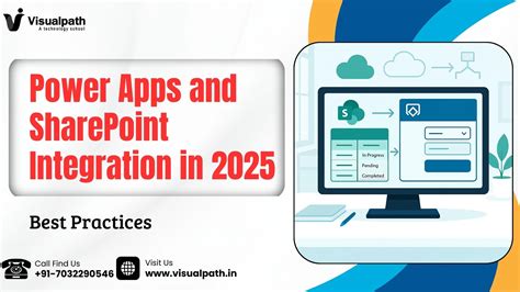 How To Integrate Powerapps With Sharepoint Step By Step Guide