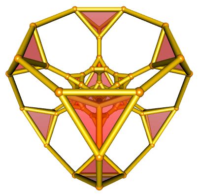 Github Stla Cxhull Convex Hull In Arbitrary Dimension