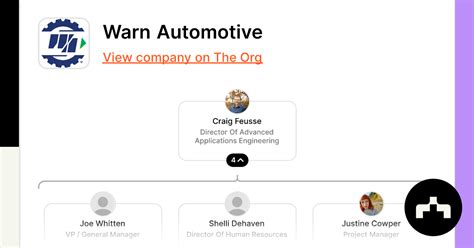 Warn Automotive The Org