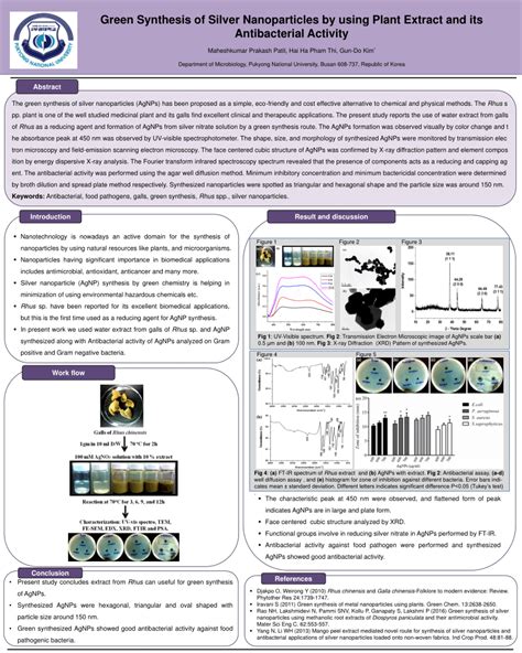 Pdf Green Synthesis Of Silver Nanoparticles By Using Plant Extract