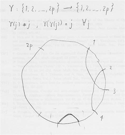 Example Of A Circular Diagram Drawn By R6 Download Scientific Diagram