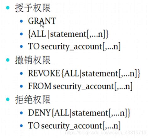 SQL Server安全机制 阿里云开发者社区