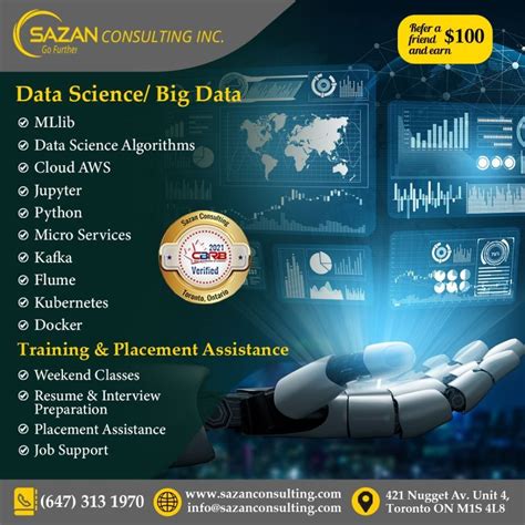 Sri K On Linkedin Bigdata Dataanalytics Datascientist Bigdataanalytics Canadaitjobs…