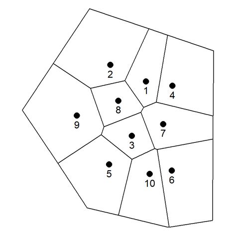 Plume Moment Analysis Using Thiessen Polygons Charles Holbert