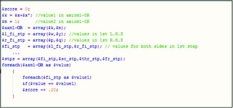 The Babe S Score Code Download Scientific Diagram