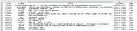 【python爬虫】爬取网易云评论 for item in result[ hotcomments ] 有的里面没有hotcommen csdn博客