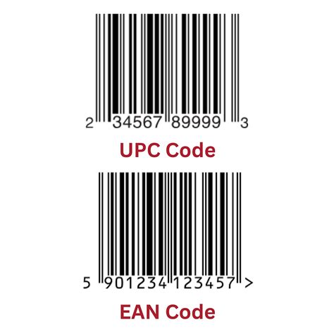 What Is The Difference Between A Upc And An Ean Code