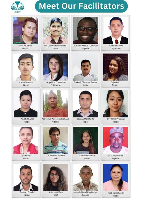 Manisha Ghimire On Linkedin Meet Global Research Institute And Training Center Grit