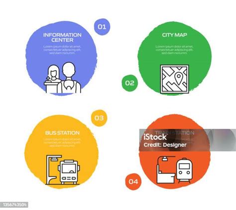 도시 생활 관련 프로세스 인포그래픽 템플릿 프로세스 타임라인 차트 선형 아이콘이 있는 워크플로 레이아웃 타임라인에 대한 스톡