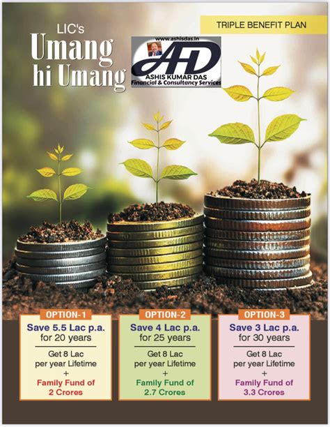 Ashis Kumar Das Posted On Linkedin