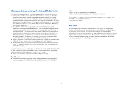 Philips Lives Improves Our Methodology Ppt