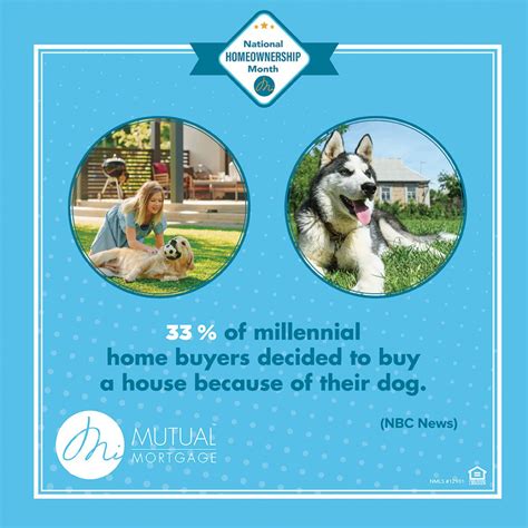 Nationalhomeownershipmonth Sheila Schmidt