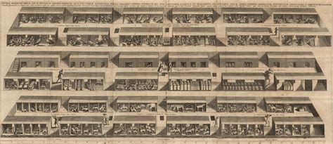 Kirchers 300 Cubit Version Of Noahs Ark R Alphanumerics