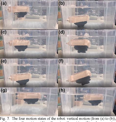 Figure 7 From Development Of Autonomous Underwater Robot For Navigation Through Narrow Passages