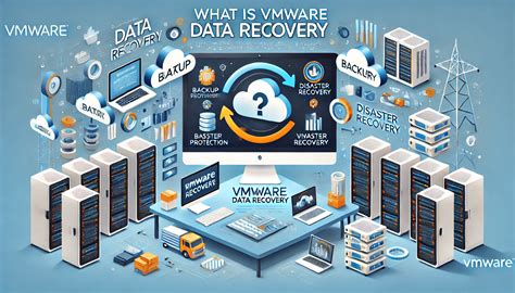 What Is Vmware Data Recovery Virtual Environment Backup And Recovery