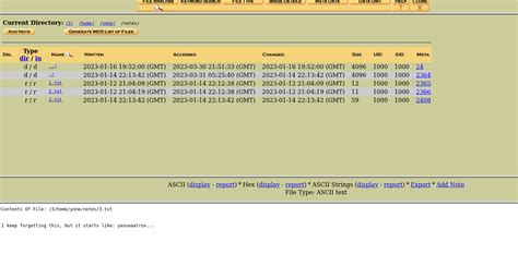 Picoctf2023writeupswriteupmd At Main · Kism37picoctf2023writeups · Github