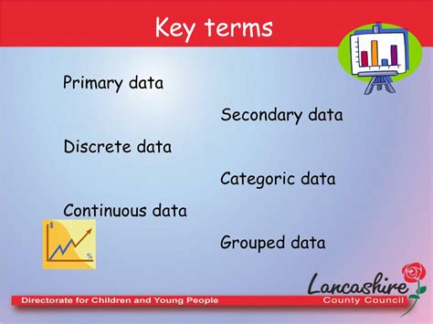 Ppt Data Handling Powerpoint Presentation Free Download Id1153101