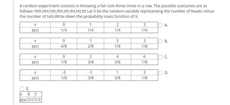 Solved Two Independent Random Variables Of A Continuous Type