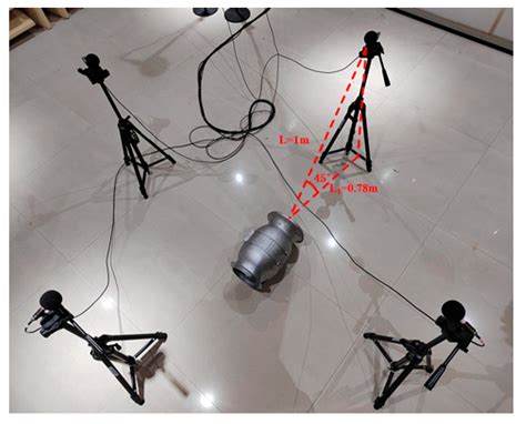 multi objective optimization of rear guide vane of diagonal flow fan