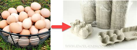 Funktion Mod Modulo Von Excel