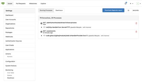 high used of cpu when i run gitea one or two day · issue 21816 · go gitea gitea · github