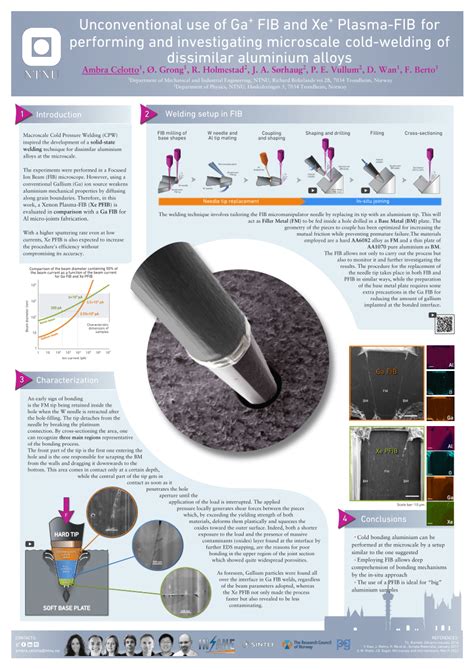 PDF Unconventional Use Of Ga FIB And Xe Plasma FIB For Performing And Investigating