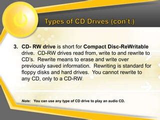 CD DRIVE PPTX