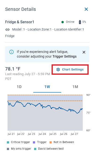 How To View Trigger Temperature Ranges Crunchtime Support Services