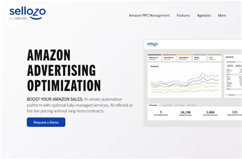10 Best Rated Amazon Analytic Tools To Use In 2025