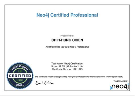 chih hung chien on linkedin neo4j graphdatabase cypher graphsearch knowledgegraph