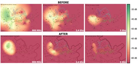Rf Propagation As Measured Before And After The Installation Of The Download Scientific Diagram Rf Propagation As Measured Before And After The Installation Of The Download Scientific Diagram