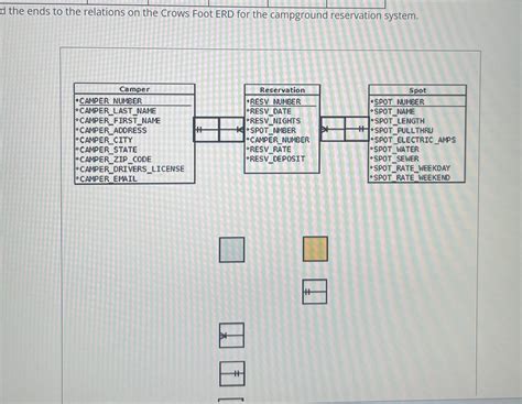 Solved D The Ends To The Relations On The Crows Foot Erd For