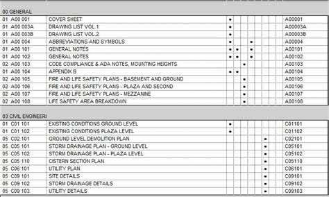 Drawing List Management With Dynamo Archi Lab