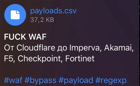 Jonathan Aman Attobra On Linkedin Pentest Penetration Intrusion Networksecurity Web